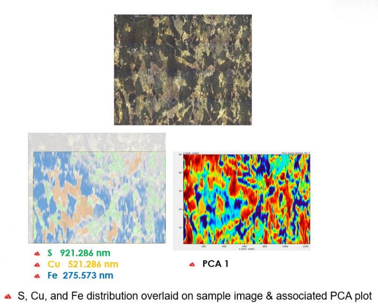 Capture-CI2 - Applied Spectra