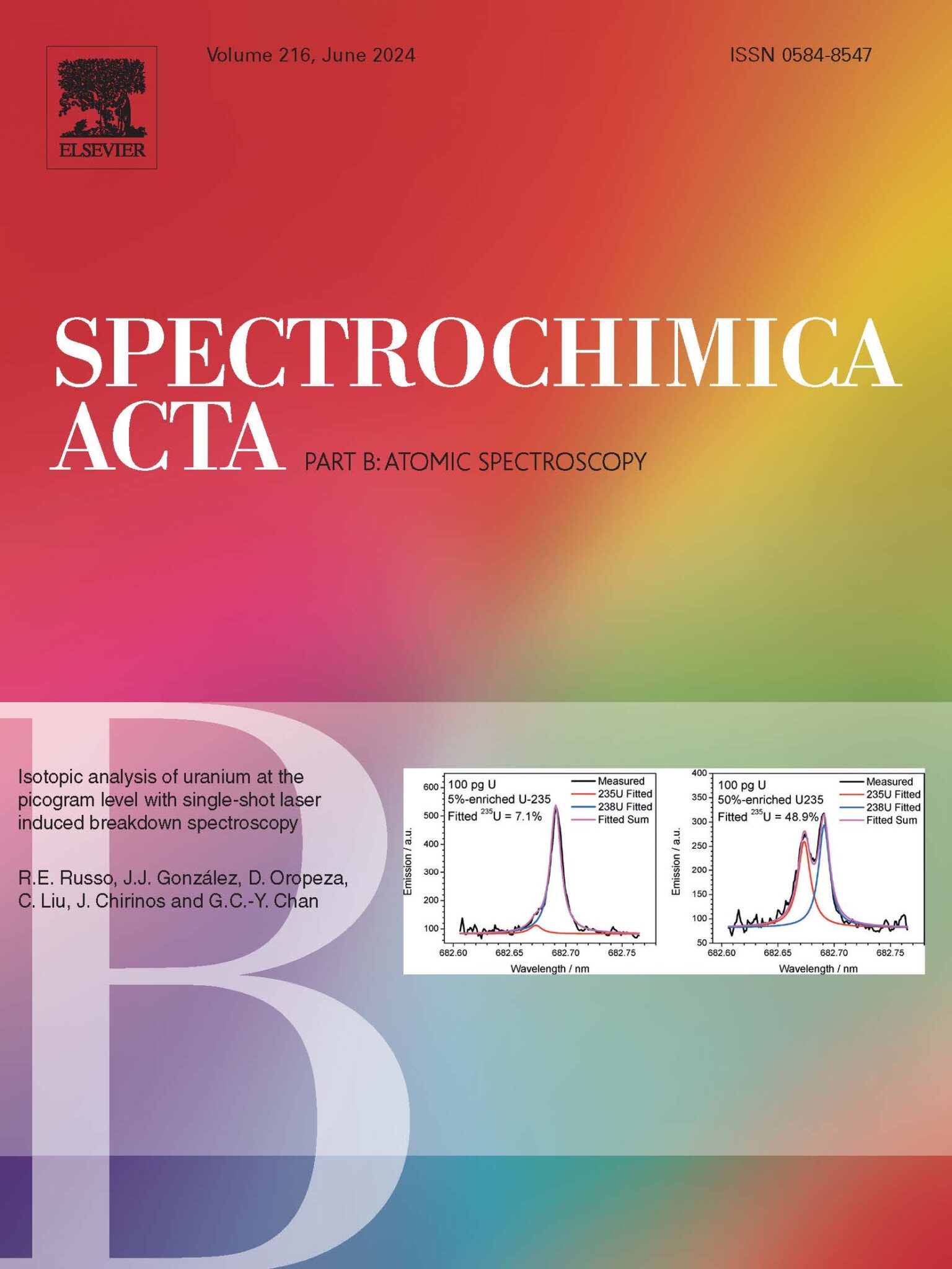 Applied Spectra Honored with Best Paper Award in Spectrochimica Acta ...